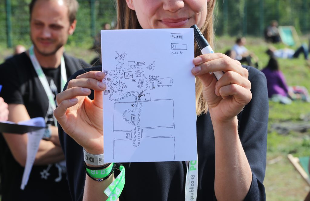 Data Walk at re:publica 2018 in Berlin – Data Walking